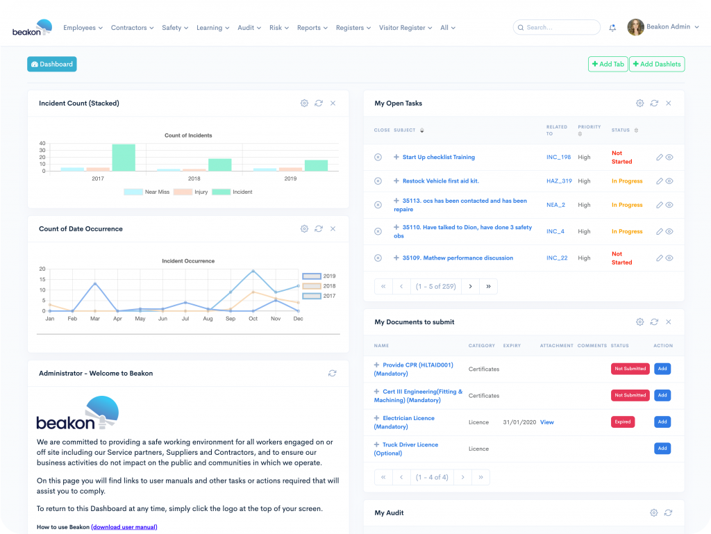 Beakon | Permit To Work | Contractor Management | Risk Management