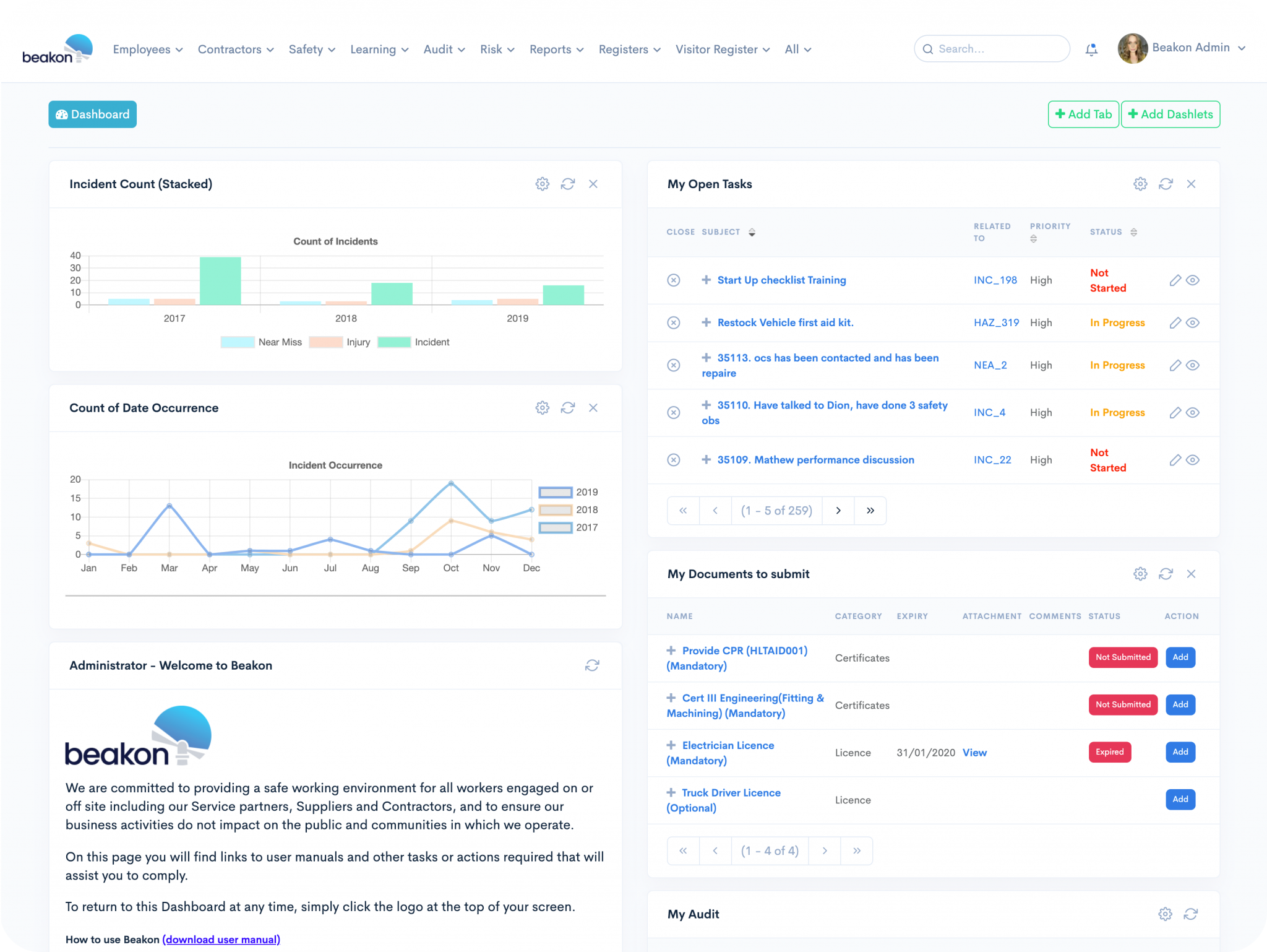 Beakon | Permit To Work | Contractor Management | Risk Management