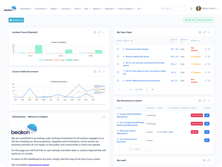 Beakon | Permit To Work | Contractor Management | Risk Management