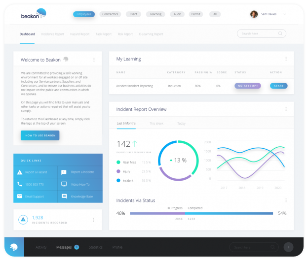 E Learning Management System | Beakon